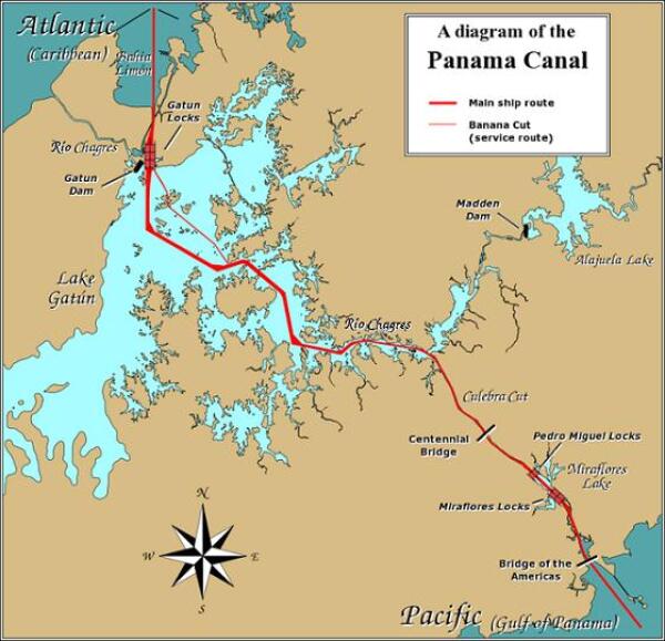 Canal De Panamá